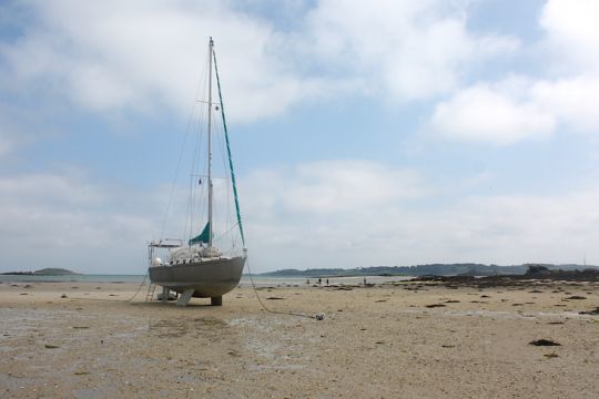 How to prepare and anticipate the grounding of your boat?