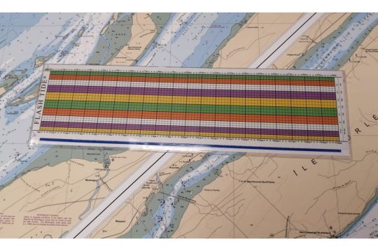 Understanding the 12th rule to anticipate tides when sailing