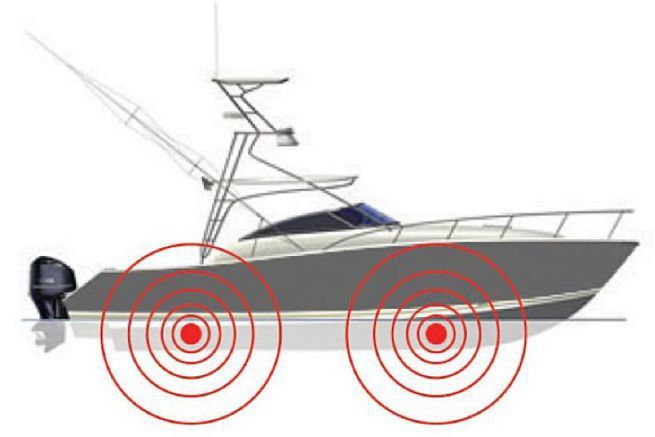Sonihull, an antifouling protection by ultrasounds