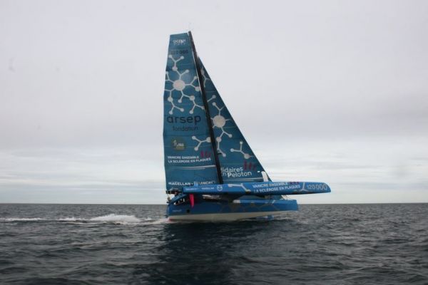 Stability: 2 main reasons why a boat stays upright